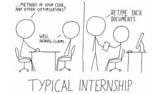 Do Internships Matter? What To Look For In An Internship? | Youth Ki ...
