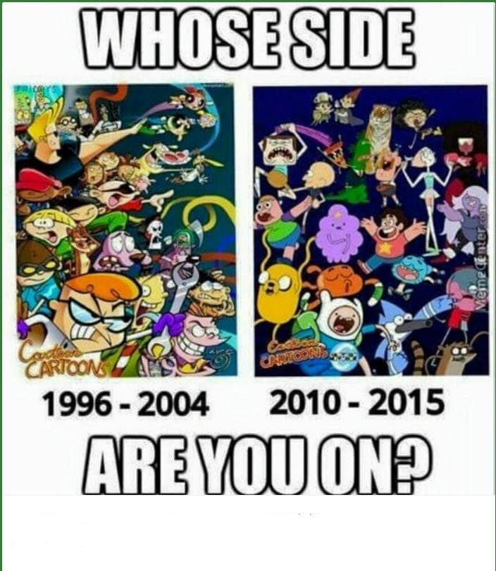 Today’s Cartoons Are Setting up Bad Examples for Kids | Youth Ki Awaaz