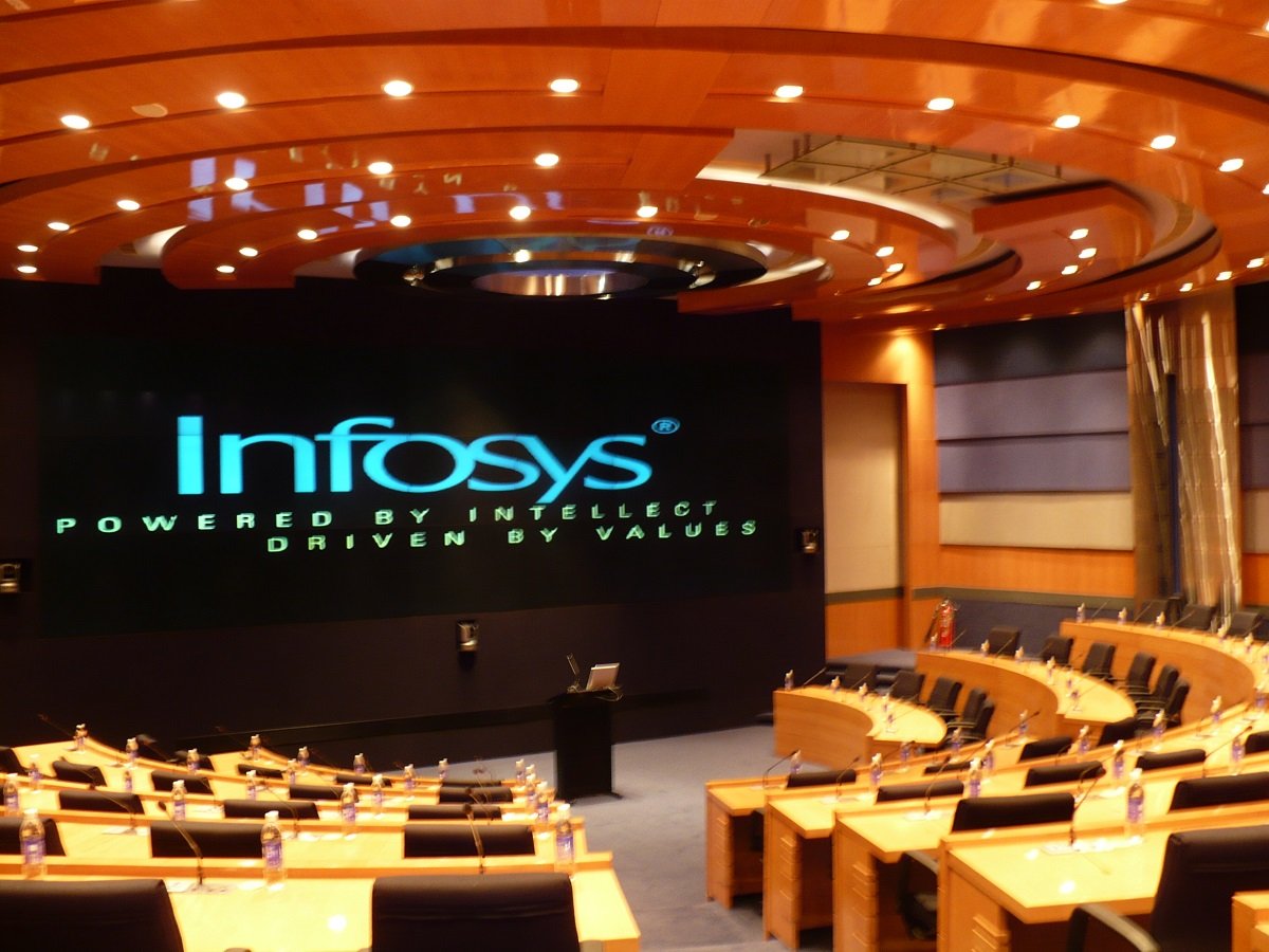 Who’s Going To Bail IT Giant Infosys Out Of Trouble? | Youth Ki Awaaz