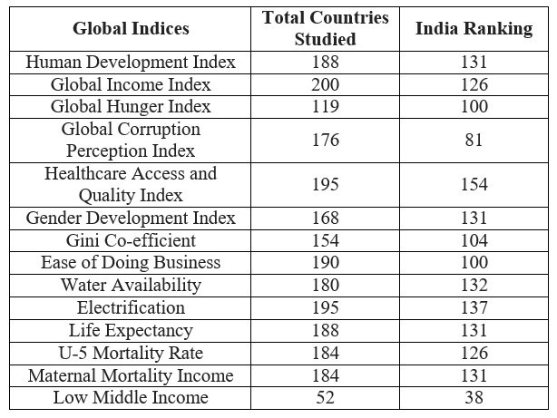 Why We Should Look Back To Gandhi To Define India’s Priorities