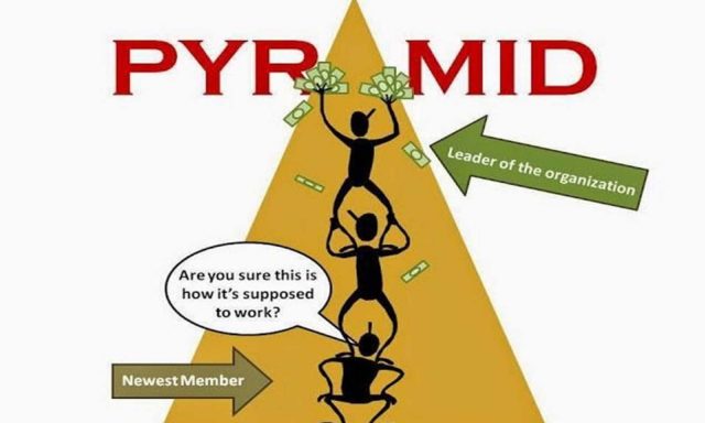 Pyramid Scheme Fraud By Amway | Youth Ki Awaaz