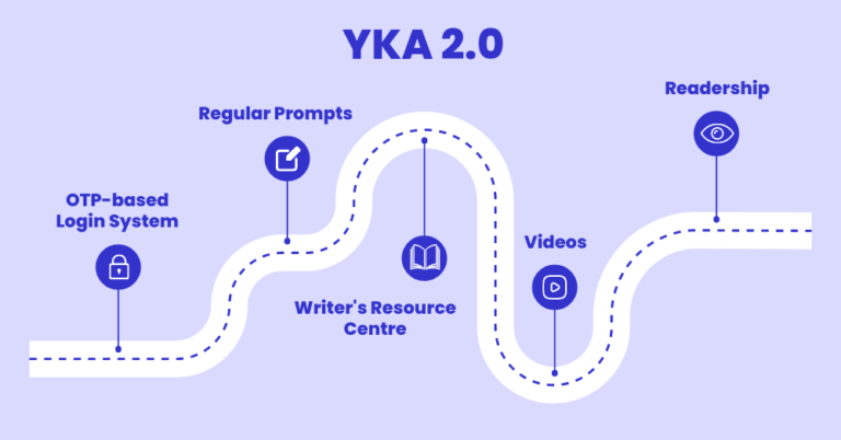 Everything You Need To Know About Writing On YKA